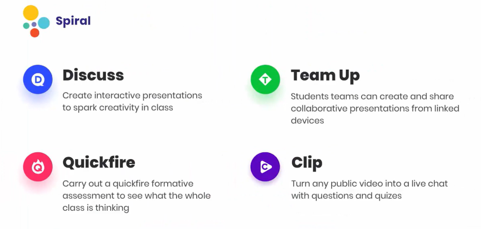 5 เครื่องมือที่มีประสิทธิภาพในการทำงานสำหรับนักเรียน เรียนออนไลน์ - EduBright Resources